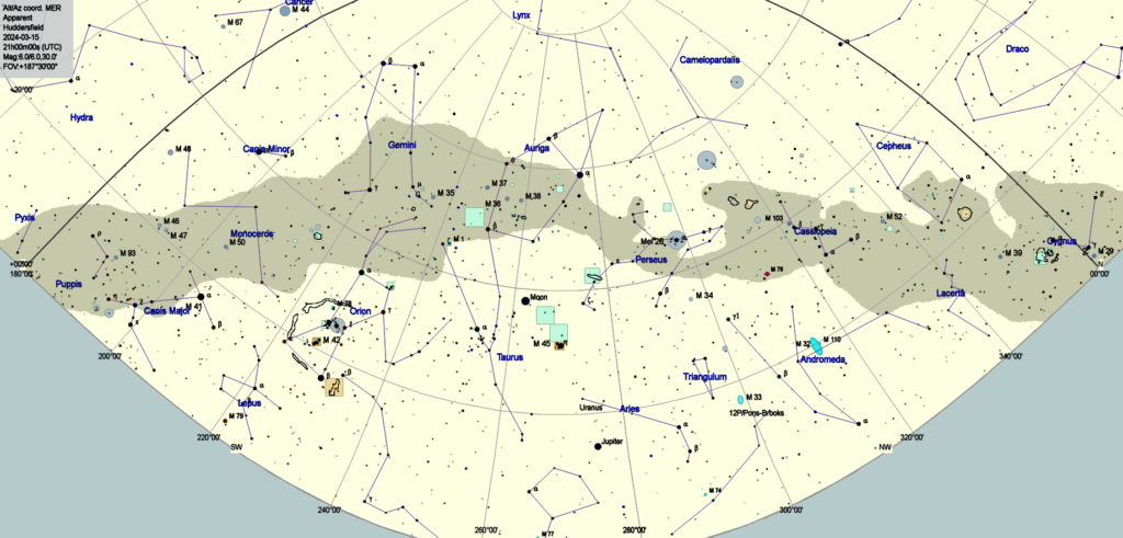 The Night Sky in MARCH 2024